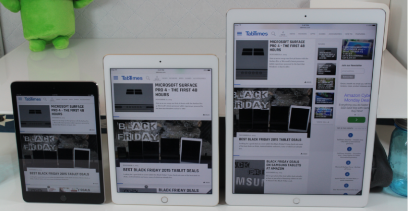 screen-sizes – Android World | عالم الأندرويد
